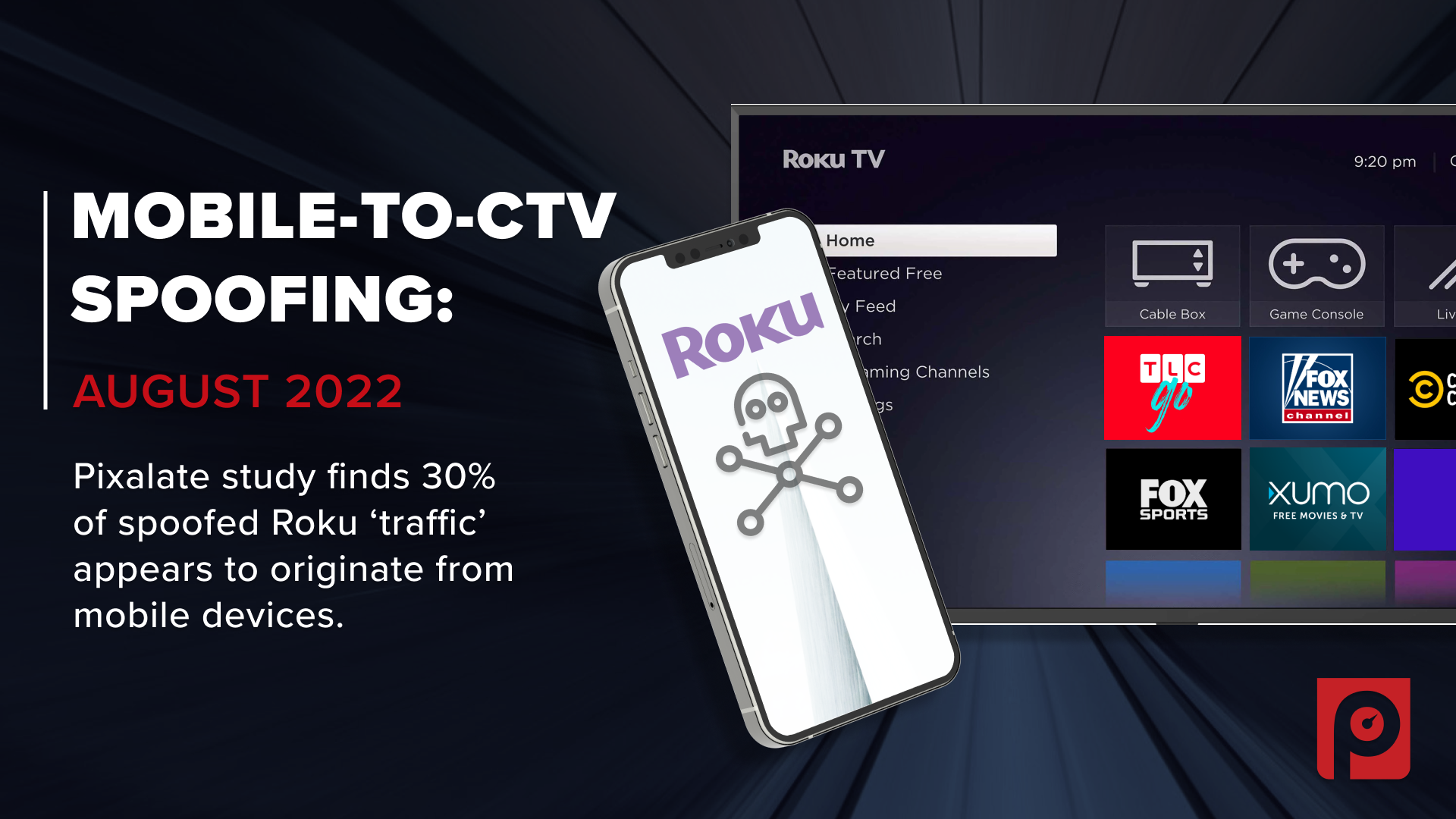 Mobile-to-CTV Spoofing: 30% of spoofed CTV appears to come from mobile Mobile-to-CTV Spoofing: 30% of spoofed CTV appears to come from mobile